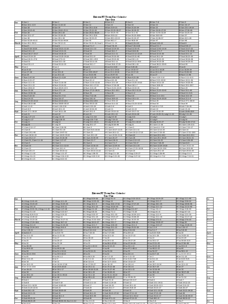 Hebrew Bible 3 Year Reading Plan | PDF