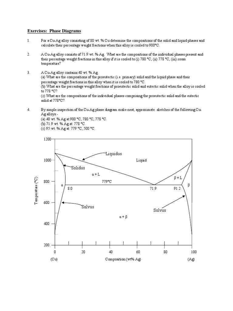 Phase Diagram Exercises Worked Answers Corrected PDF | PDF | Steel ...