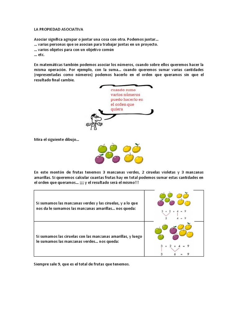 La propiedad asociativa y su aplicación en la suma y la multiplicación ...