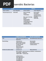AMSTAR 2 Review Checklist | PDF | Meta Analysis | Randomized Controlled ...