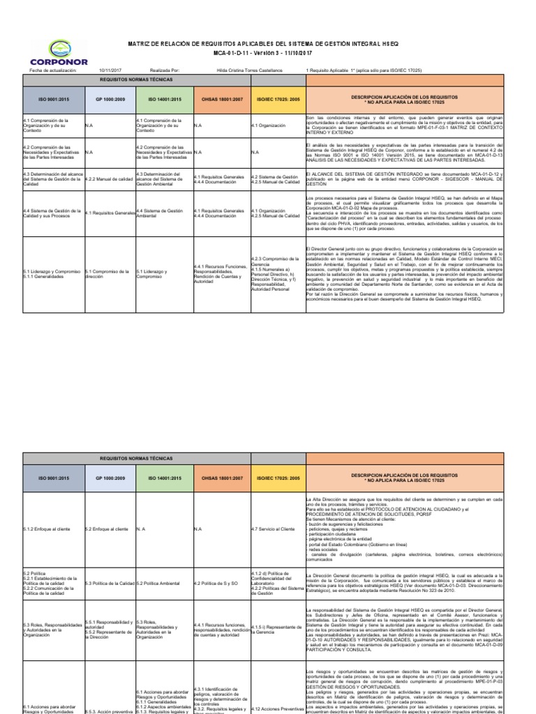 Matriz Requisitos Hseq Pdf Planificación Calidad Comercial