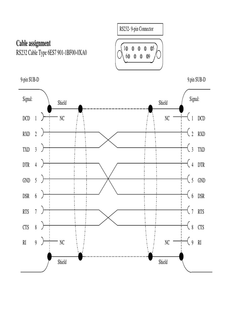 Cable Assignment: RS232 Cable Type 6ES7 901-1BF00-0XA0 | PDF