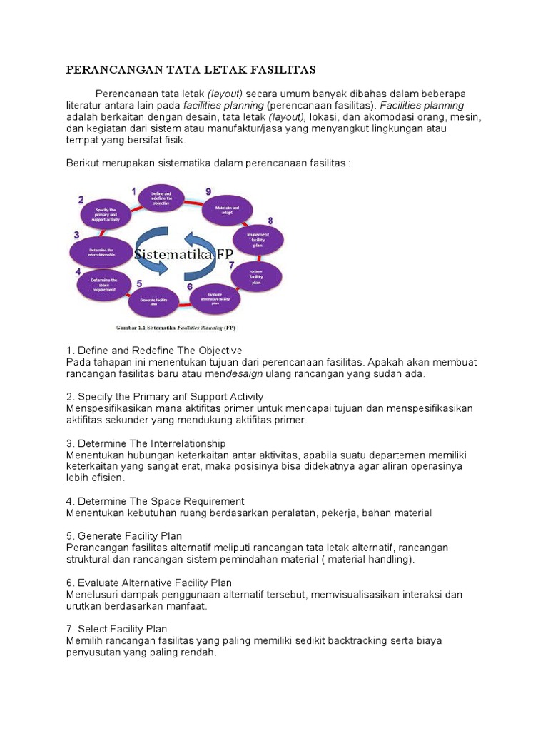 TLF (FP) | PDF | Komputer