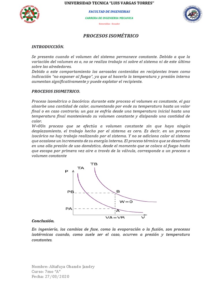 Procesos Isométrico | PDF