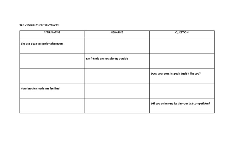 English Test Unit 6 Writing | PDF