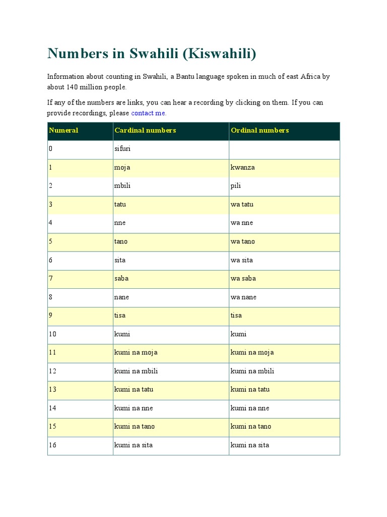 Numbers in Swahili | PDF