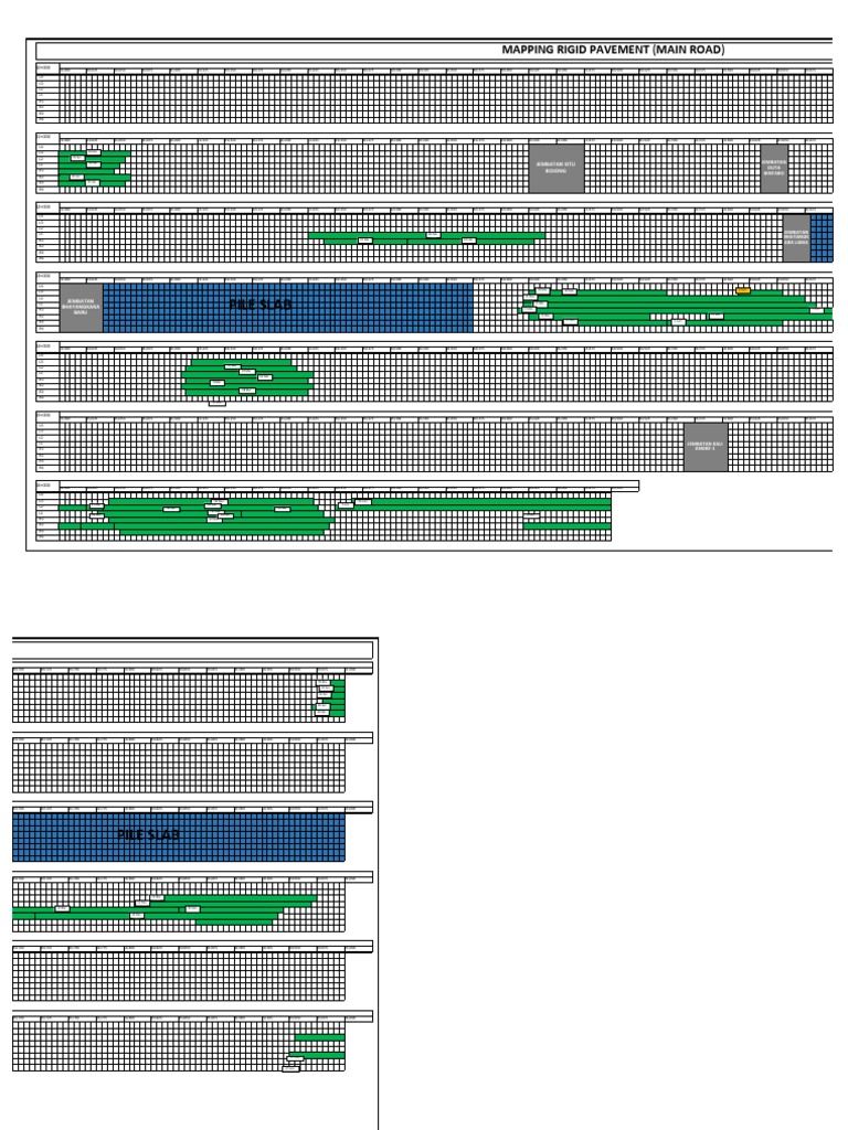 Mapping Rigid Pavement Main Road | PDF | Transport