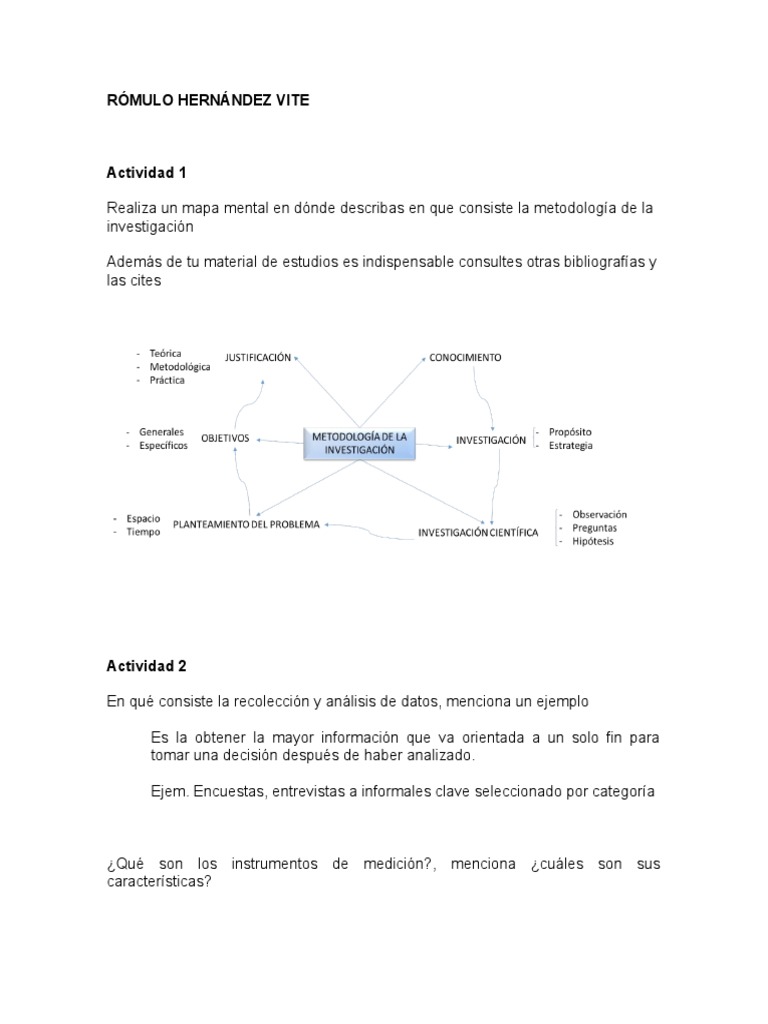 Actividad 1 TERMINADA | PDF | Cuestionario | Estadísticas