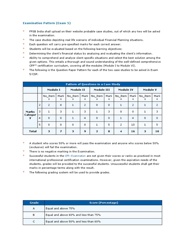 Examination Pattern (Exam 5) : Pattern of Questions in A Case Study ...