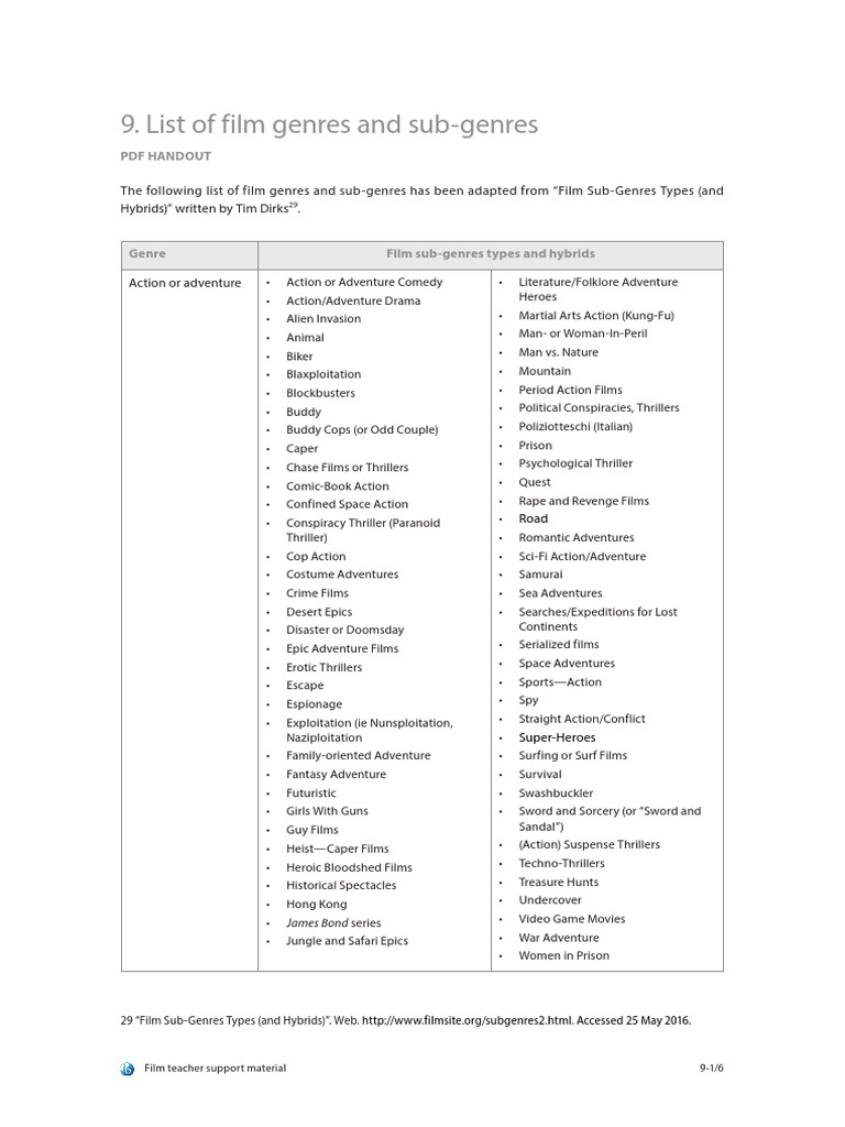 List of Film Genres and Sub-Genres: PDF Handout | Download Free PDF ...