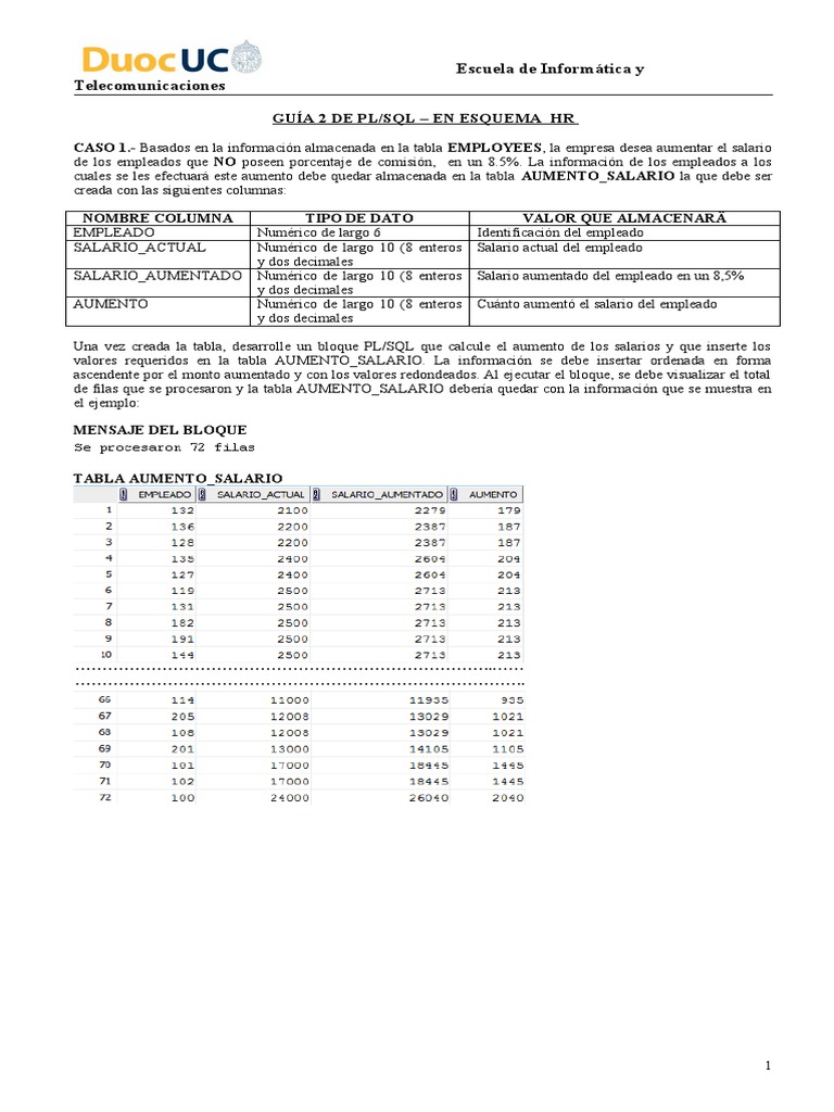 Guía 2 de PLSQL - EN HR | PDF | Pl / Sql | Recuperación de información