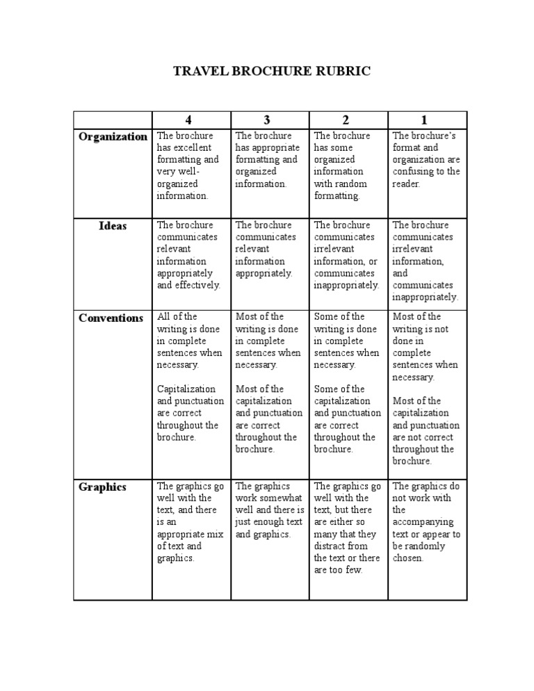 Travel Brochure Rubric | PDF | Writing | Linguistics