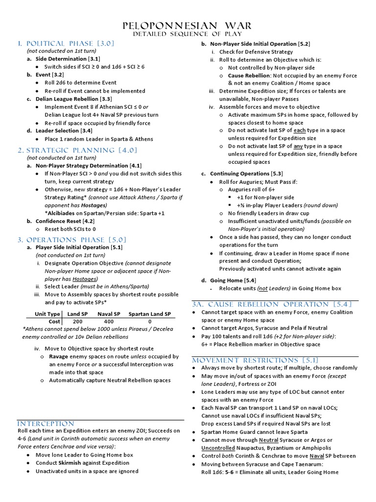 Peloponnesian War Detailed Sequence of Play | PDF | Sparta ...