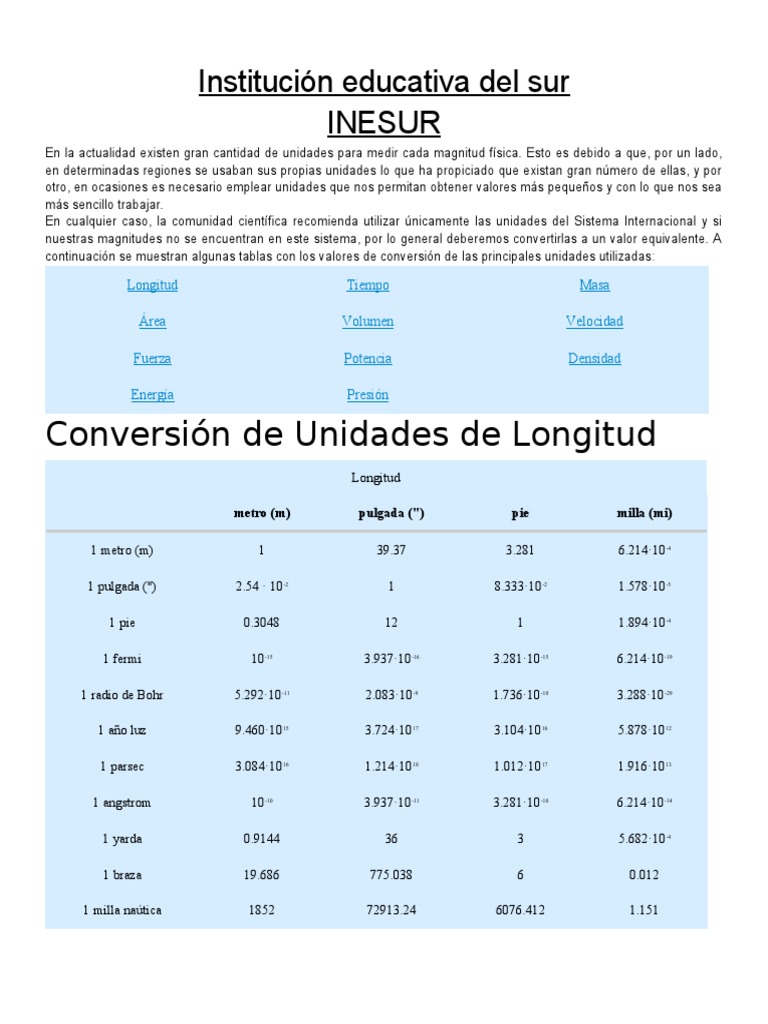 Conversion de Unidades | PDF | Longitud | Cantidades fisicas