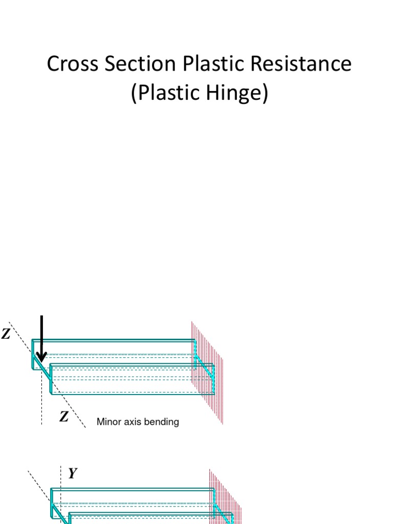 5 Cross Section Plastic Resistance (Plastic Hinge) | PDF | Bending ...