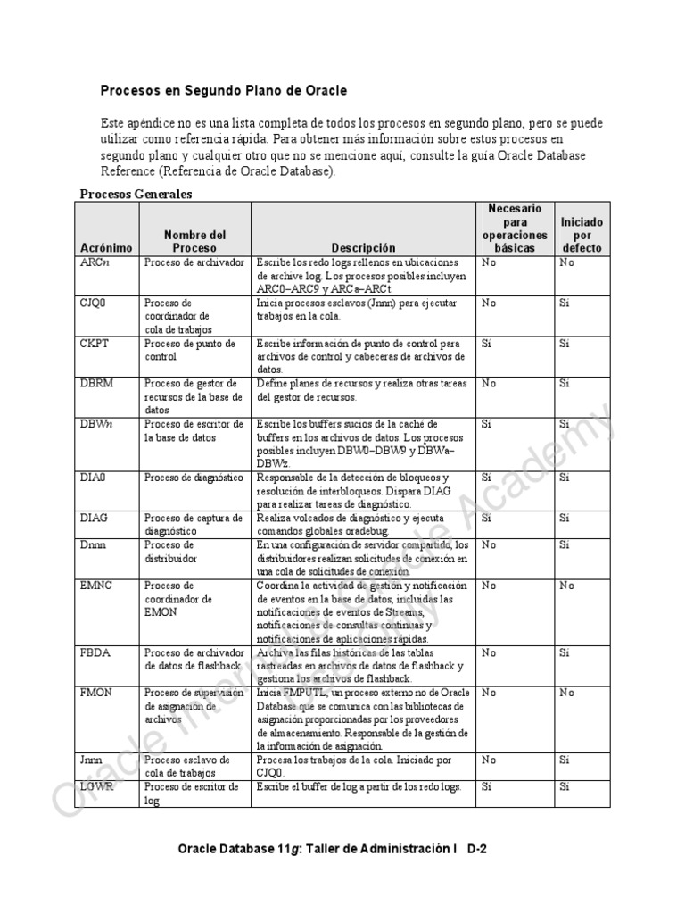 Procesos Segundo Plano | PDF | Bases de datos | Caché (Computación)