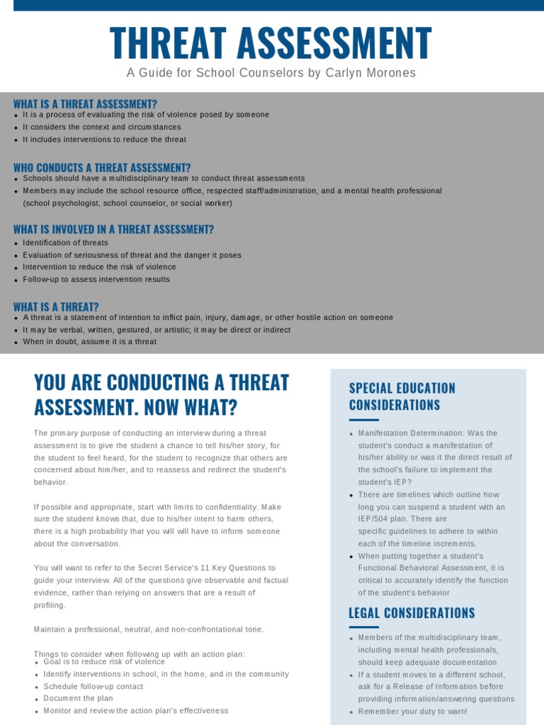 School Threat Assessment Guide | PDF | Individualized Education Program ...