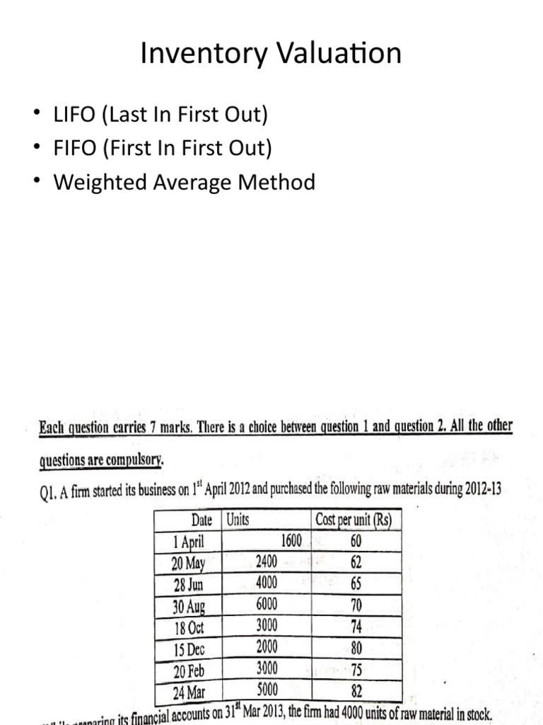 FA-Depreciation - Inventory Solved | PDF | Depreciation | Inventory