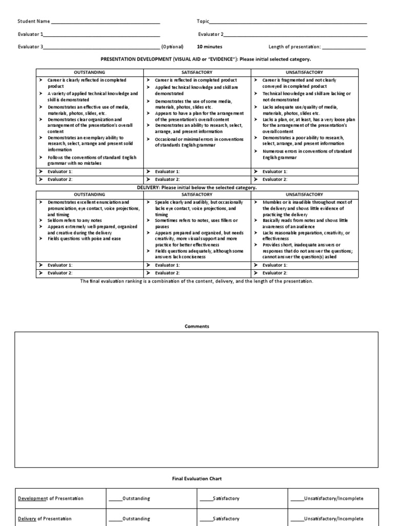 Evaluation Rubric Student | PDF | Information | Behavior Modification