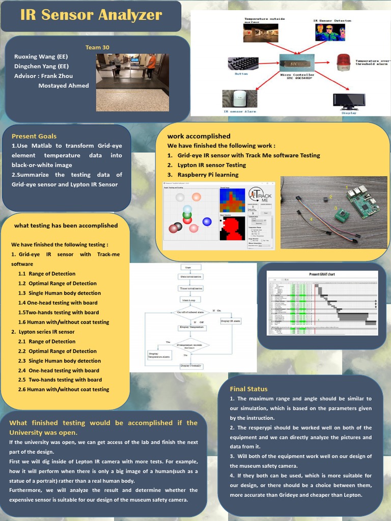 Poster | PDF | Computing And Information Technology