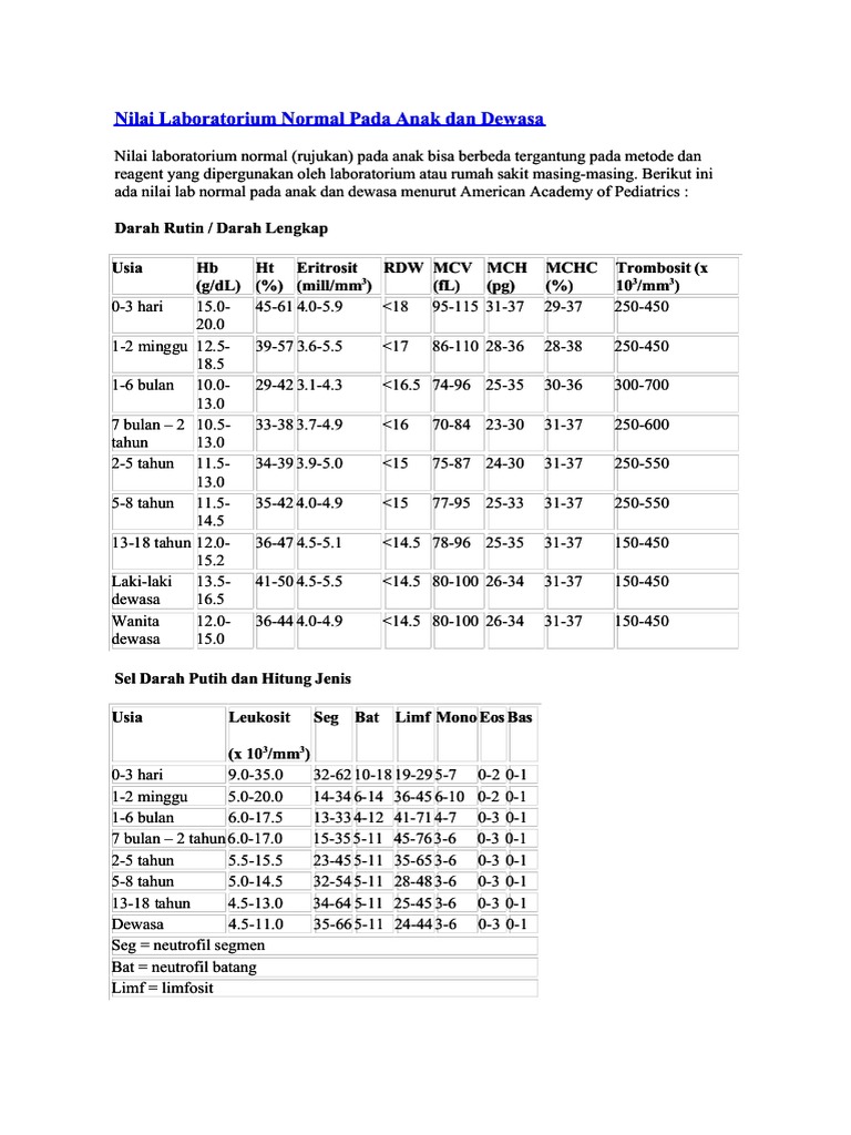 (PDF) Nilai Laboratorium Normal Pada Anak Dan Dewasa - Compress | PDF