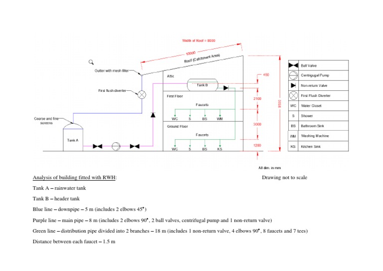 RWH House Plan | PDF | Art | Science & Mathematics