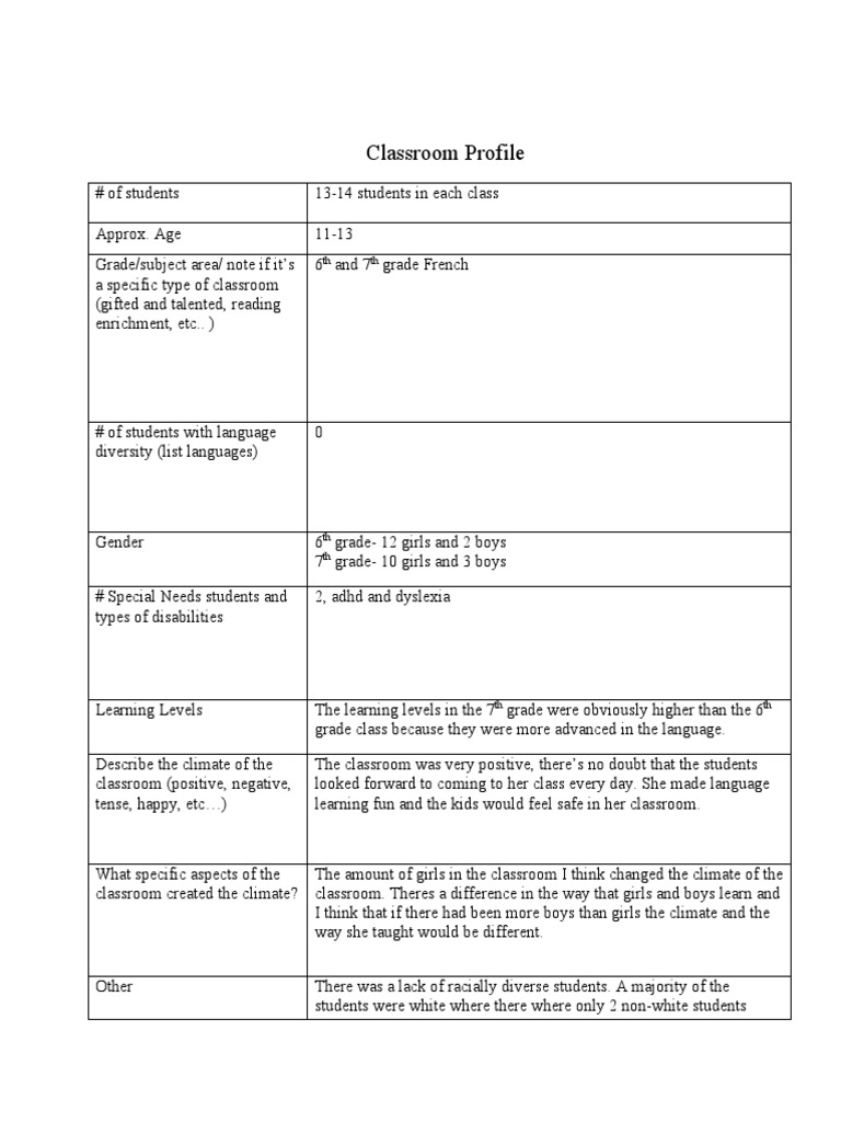 Classroom Profile | PDF
