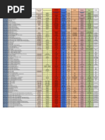 Dayco Belt Cross Reference Guide | PDF | Manufactured Goods ...