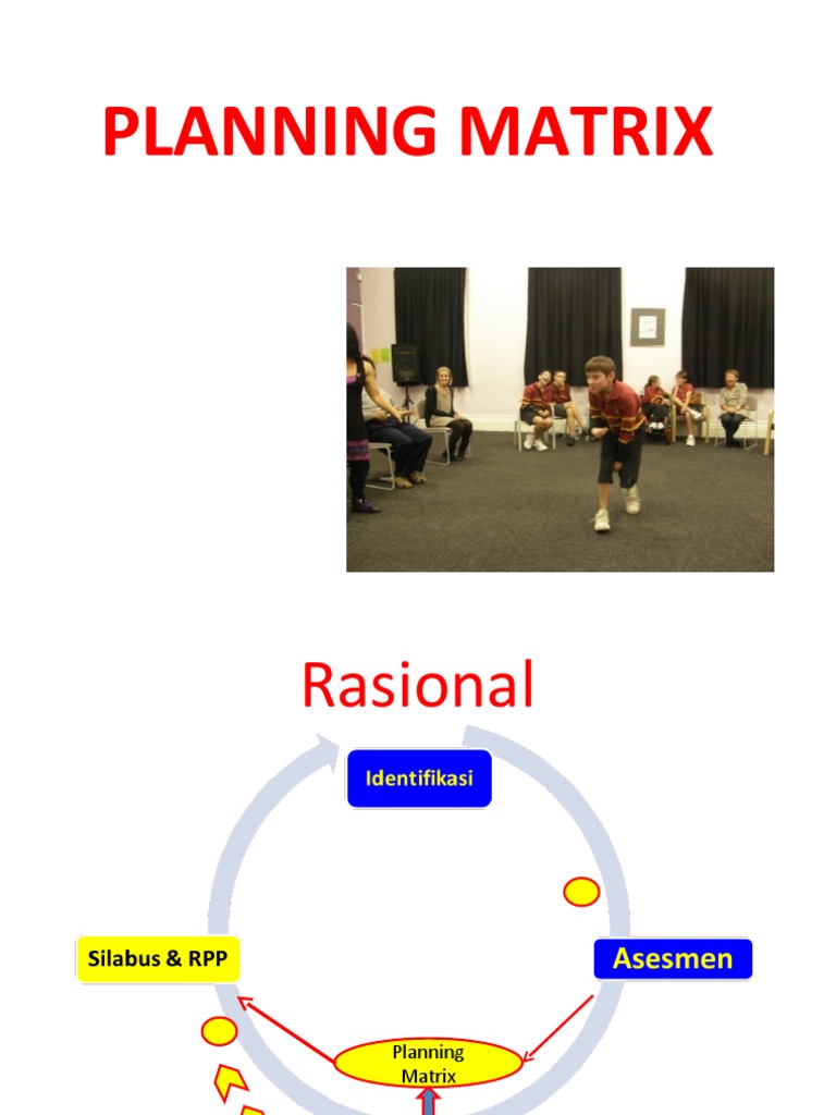 Konsep Planning Matrix | PDF