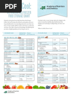 Cold Food Storage Chart | PDF | Sausage | Pork