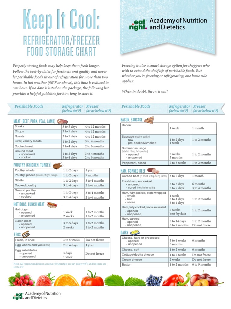 Keep It Cool Refrigerator Storage Chart | PDF | Shelf Life | Refrigerator