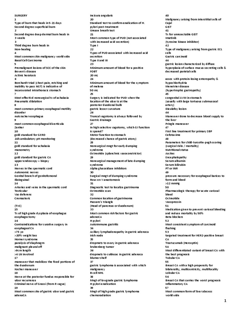 Surgery Ple Reviewer | PDF | Esophagus | Digestive Diseases