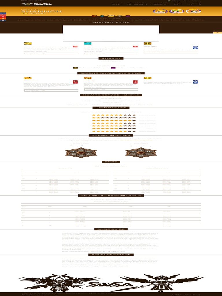 (Shannon) Wind Pixie - Summoners War Wiki Guide - Tips and Strategy | PDF | Leisure | Sports