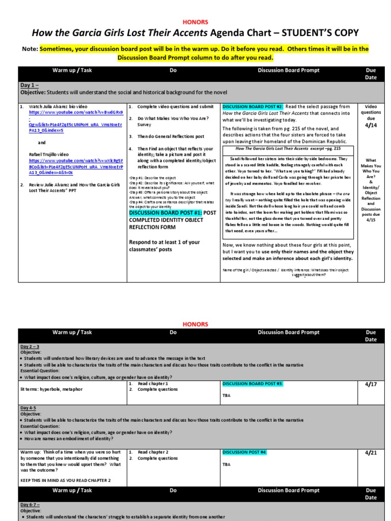 Honors How The Garcia Girls Lost Their Accents Agenda Chart - Students ...