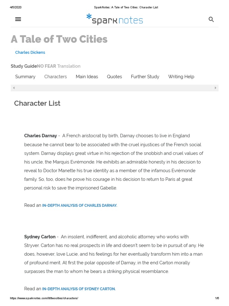 A Tale of Two Cities Character List | PDF | A Tale Of Two Cities ...