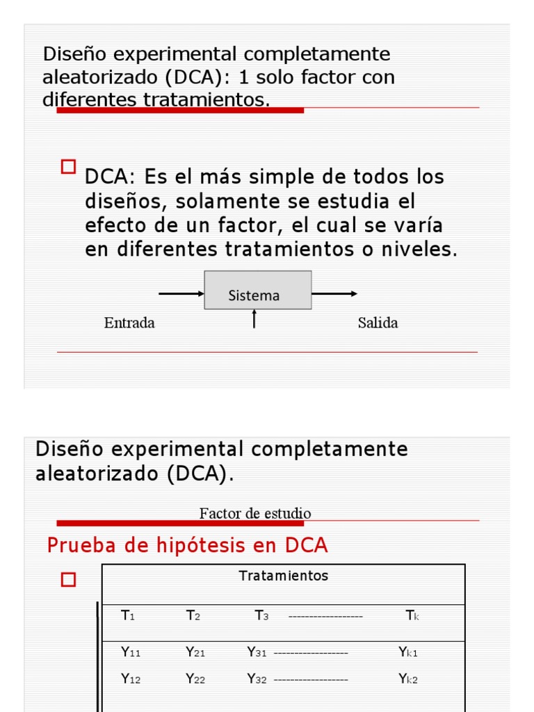 Diseno de Experimentos-DeCA | PDF | Análisis de variación | Prueba de ...