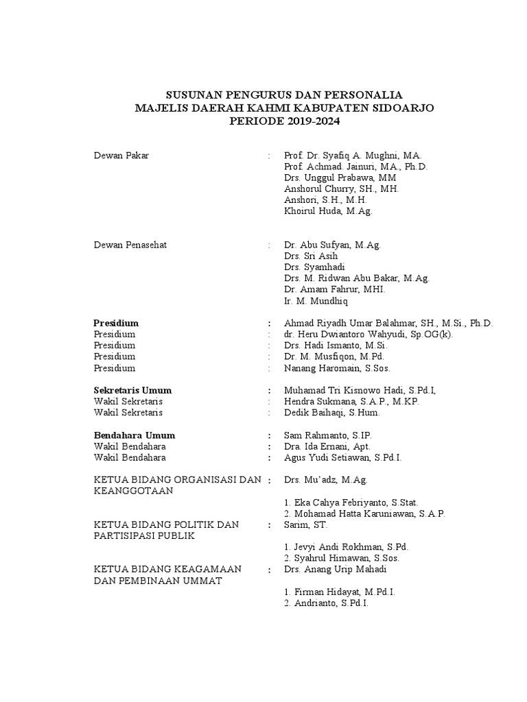 SK MD Kahmi Sidoarjo | PDF