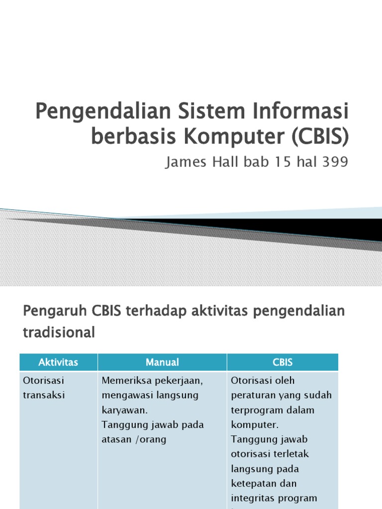 Pengendalian Sistem Informasi Berbasis Komputer (CBIS) | PDF