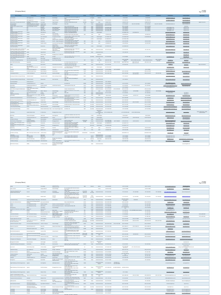 (Company Name) : Advanced Independent Specialist Advice | PDF | United ...