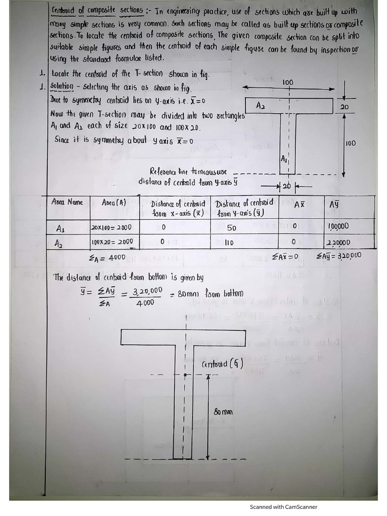 Centroid of Composite Section | PDF