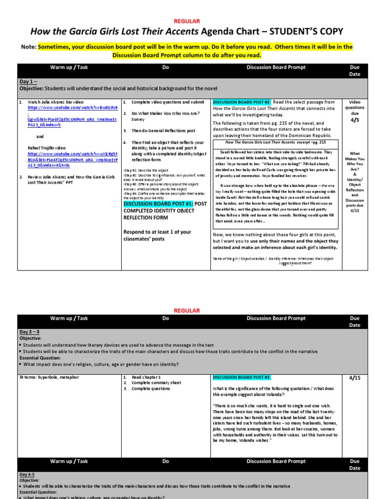 Garcia Girls Accents Discussion Agenda | PDF | Identity (Social Science ...