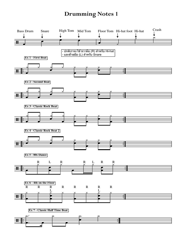 Basic Drumming Patterns | Download Free PDF | Entertainment (General)