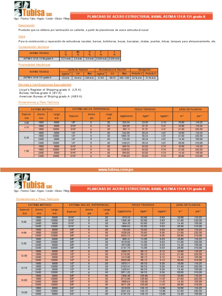 Planchas Estructurales Navales ASTM A 131 - A 131M Grado A - Final - 1 PDF | PDF | Acero ...