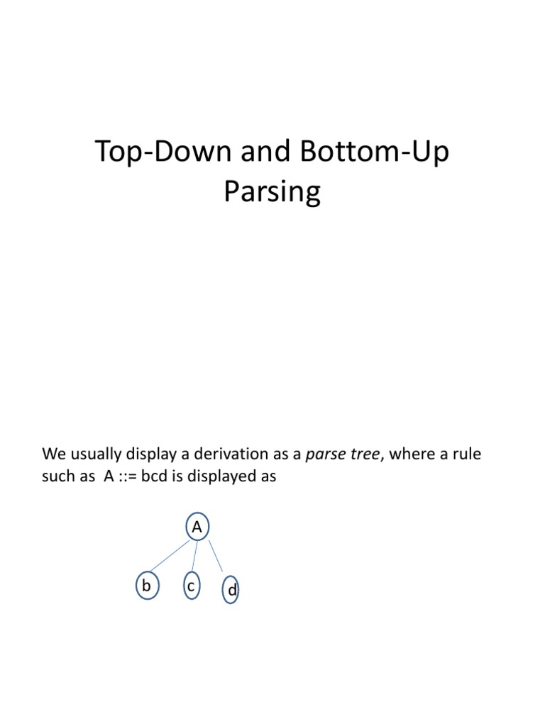 Top-Down and Bottom-Up Parsing | PDF