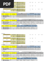 FORM - PICA - Problem Identification Corrective Action | PDF