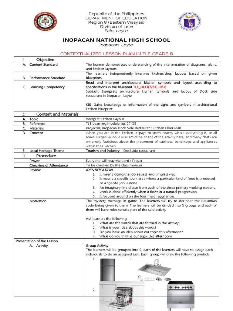Lesson Plan in Contextualization Quarter 1 | PDF | Psychological ...