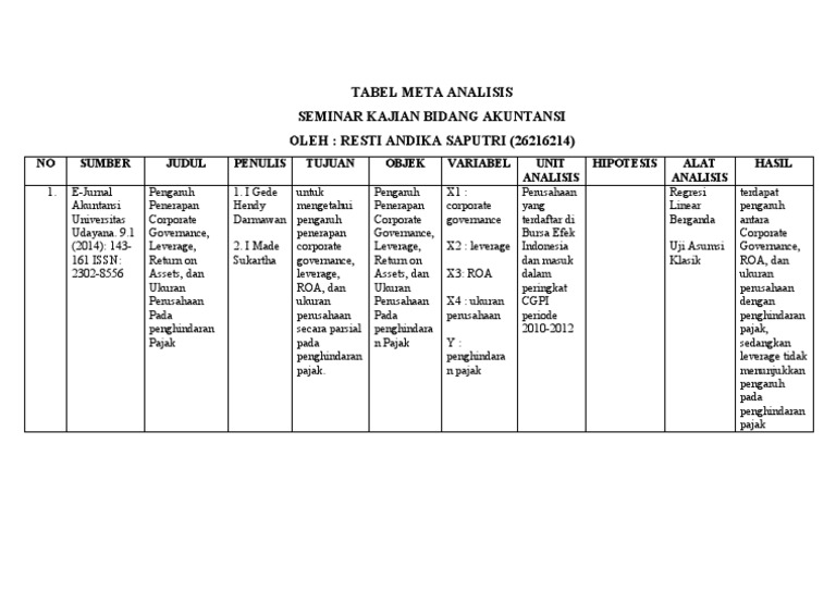 Tabel Meta Analisis | PDF