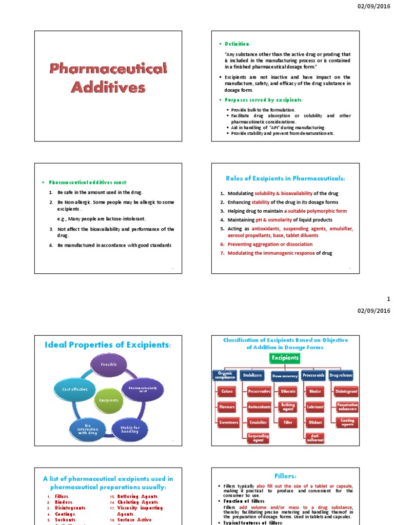 Definition:: Roles of Excipients in Pharmaceuticals | PDF | Tablet ...