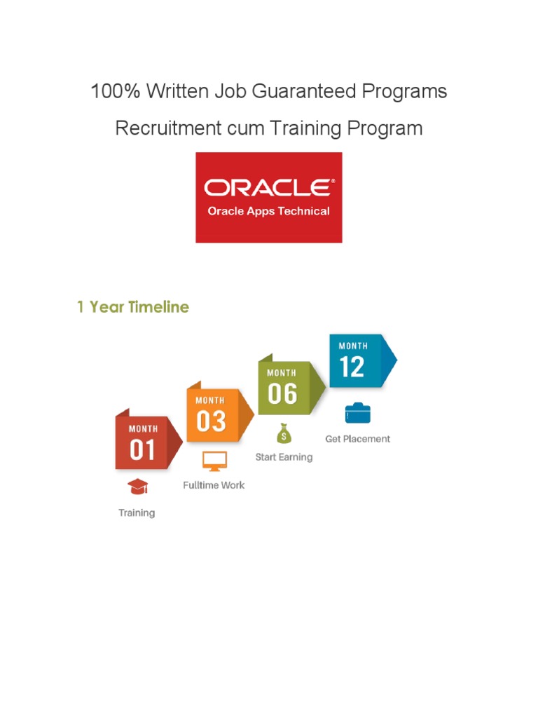 Job Guaranteed Programs | PDF | Career & Growth